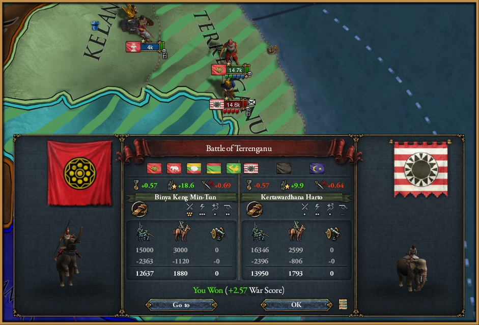 The Lotus Throne Saga | Page 2 | Paradox Interactive Forums