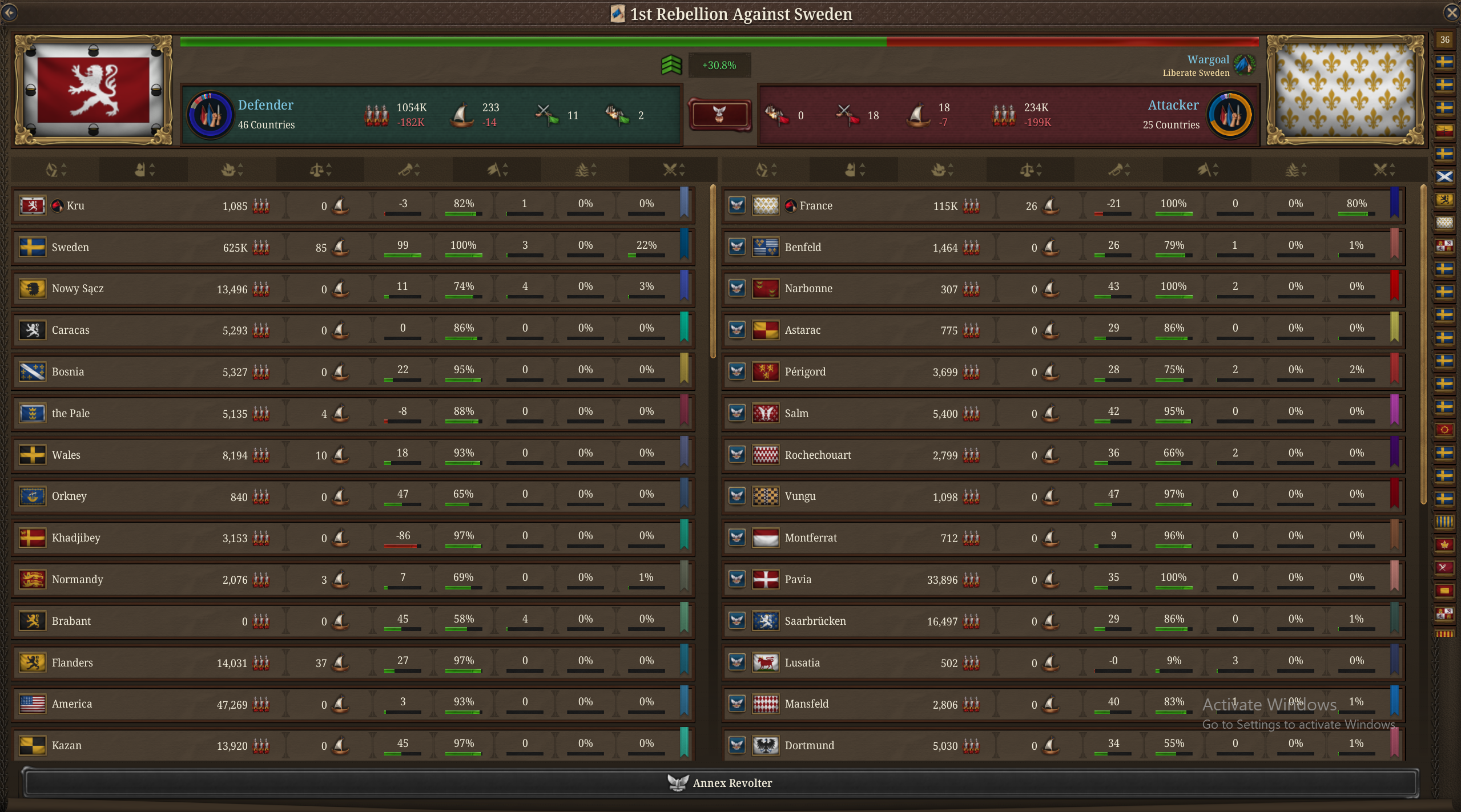 Confirmed - Calling in ally into a war makes their colonial subject ...