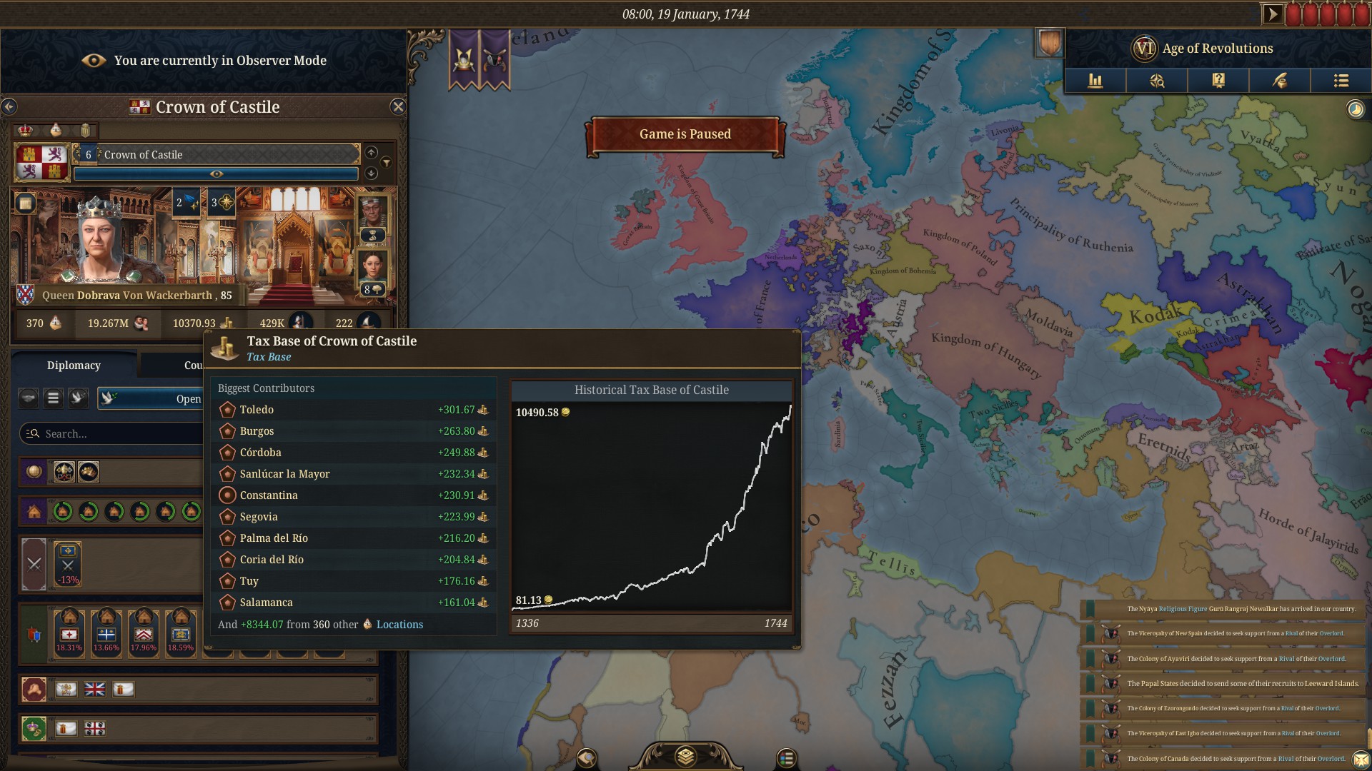 Observer mode: Economic development in late game | Paradox Interactive ...