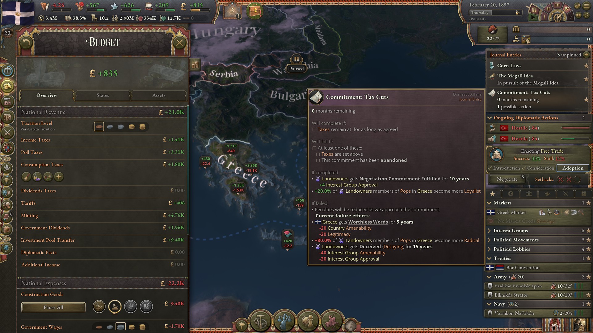 Duplicate - Commitment: Tax Cuts Journal Entry not completing | Paradox Interactive Forums