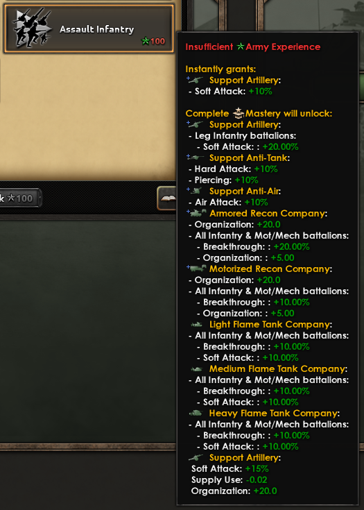 Infantry Sub-doctrine Breakdown w/o NCNS | Paradox Interactive Forums