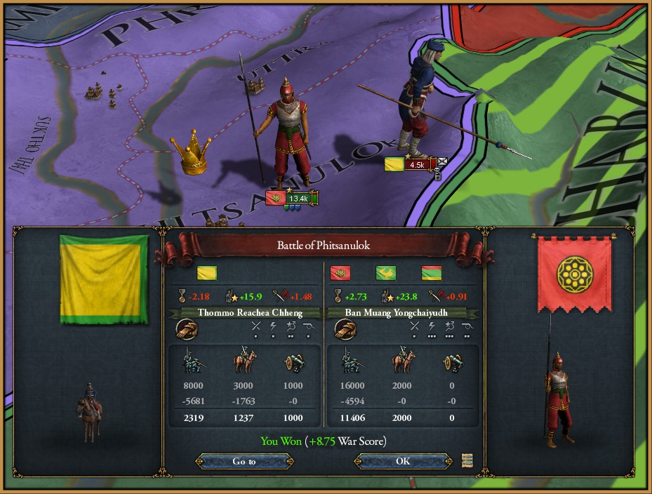 The Lotus Throne Saga | Page 2 | Paradox Interactive Forums