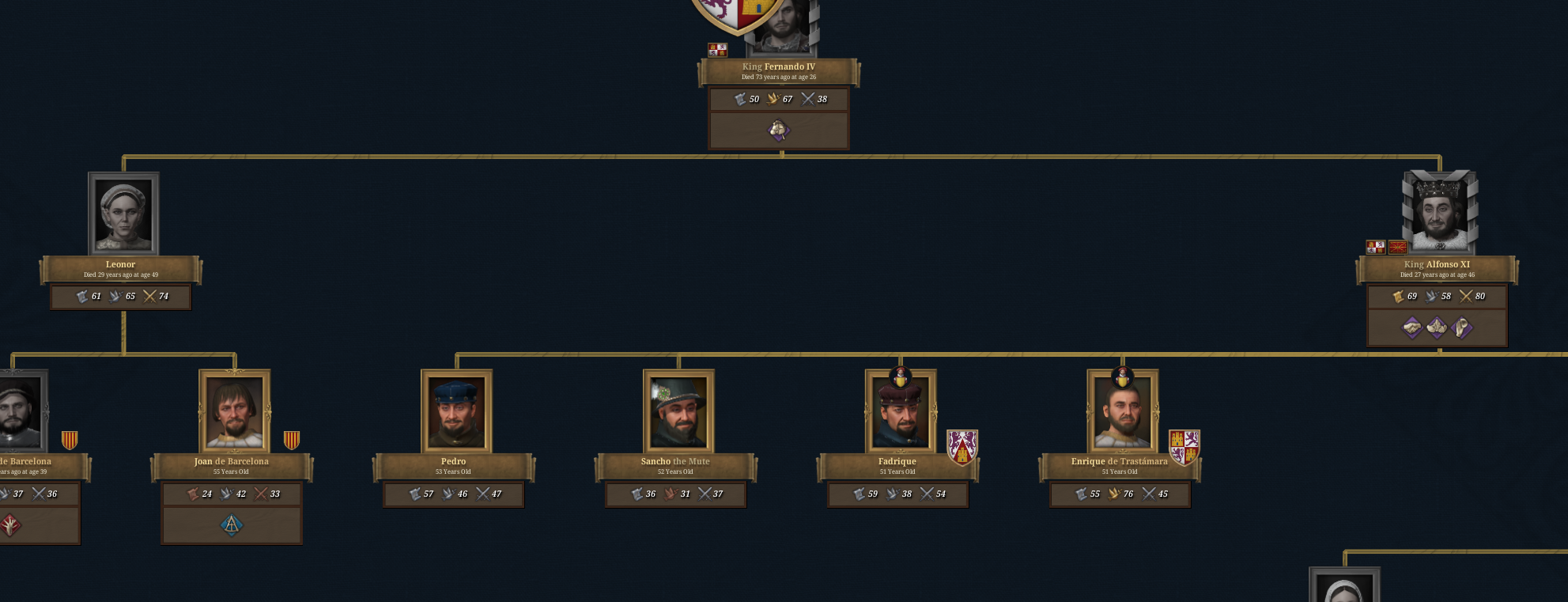 Castilian Civil War | Paradox Interactive Forums