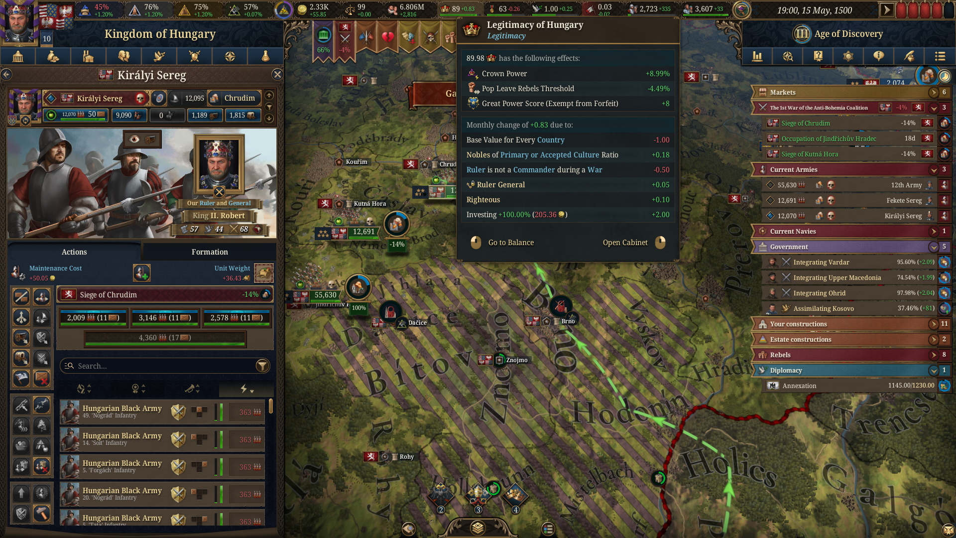 Not a Bug - Ruler is leading an army, but I am getting the Legitimacy ...
