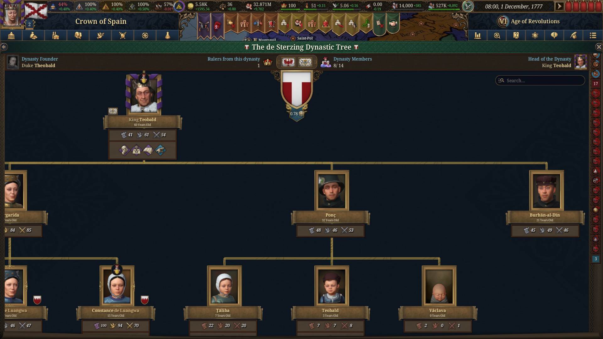 Salic Law not following primogeniture | Paradox Interactive Forums