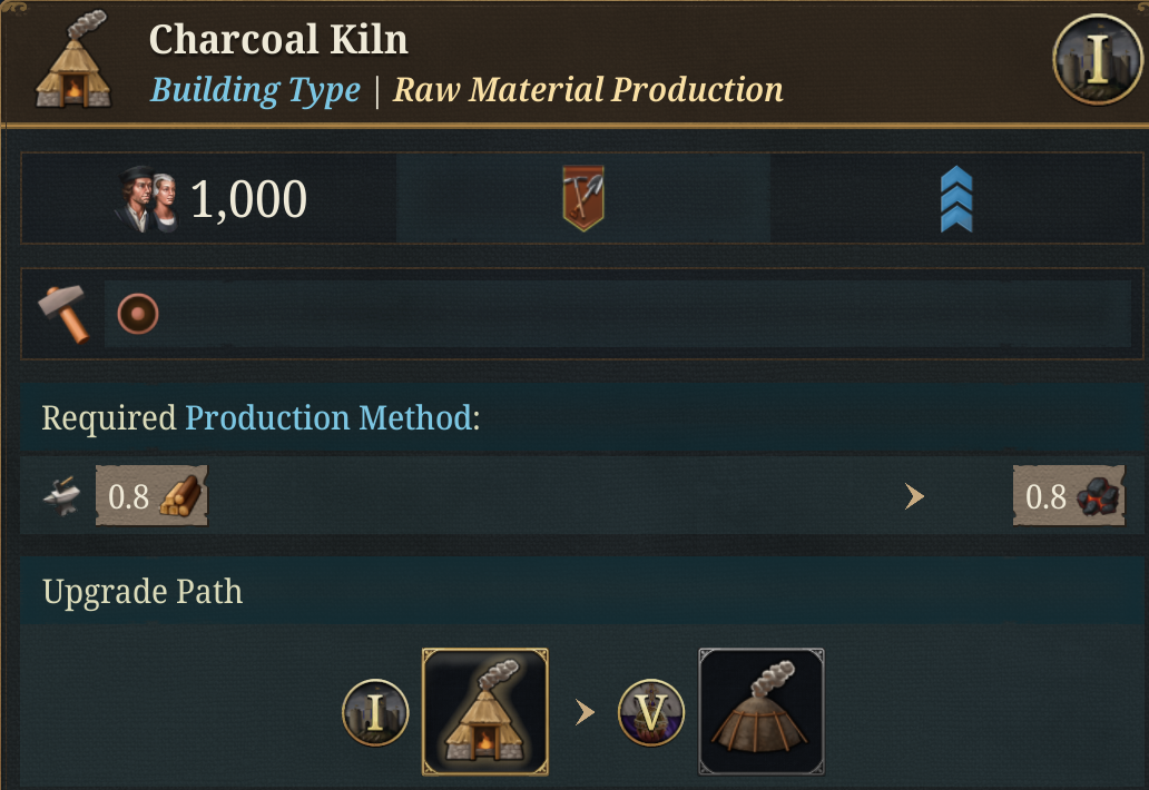 Real black magic | Paradox Interactive Forums