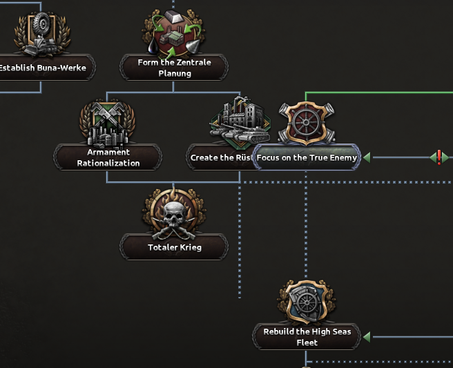 Germany national focus tree UI overlaps with political and economic ...
