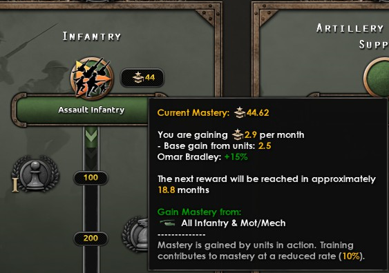 Mastery is still a mystery....any advice? | Paradox Interactive Forums