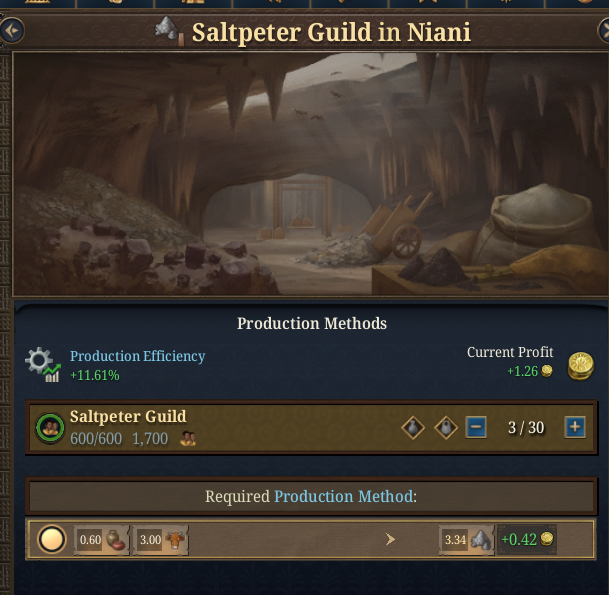The Mystery of the Unprofitable Saltpeter Guild: A story by Sir Arthur ...