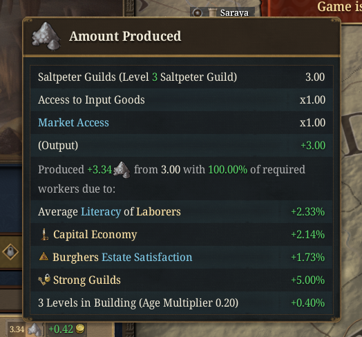 The Mystery of the Unprofitable Saltpeter Guild: A story by Sir Arthur ...