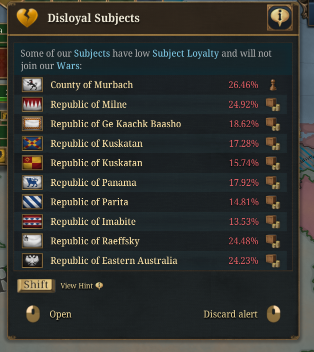 Disloyal republics which do not exist | Paradox Interactive Forums