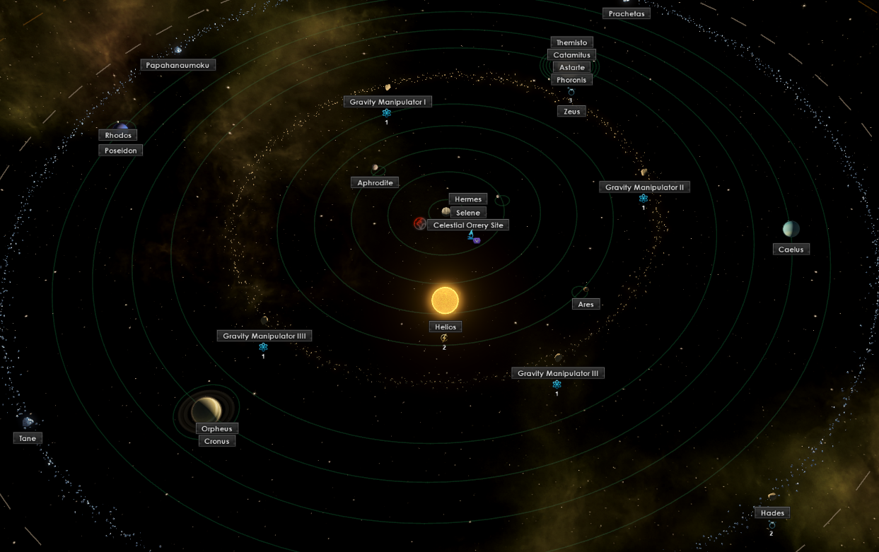 Sometimes there will be a geocentric Sol system (known as Helios ...