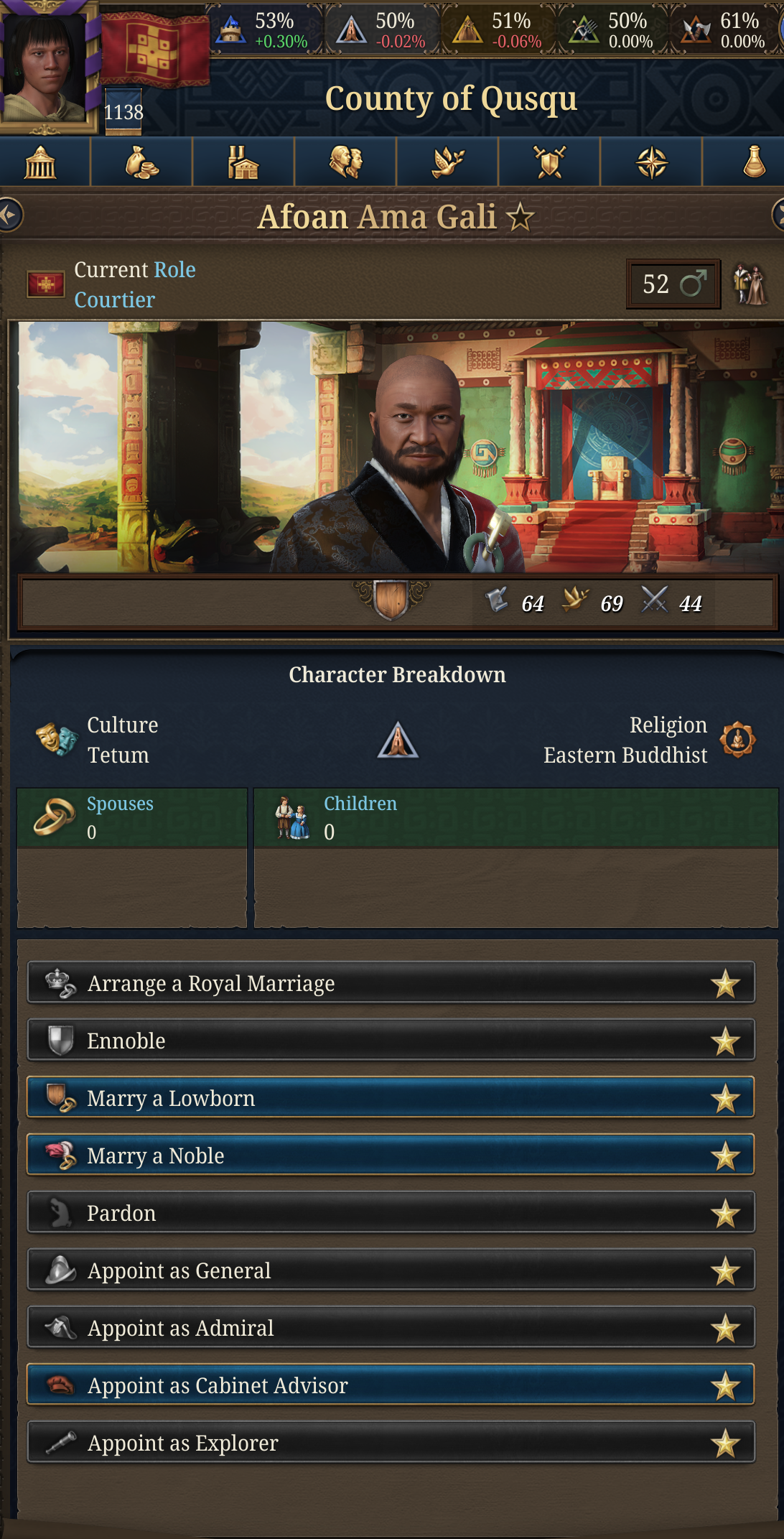 Japanese/Asian Characters in Andean Nations | Paradox Interactive Forums