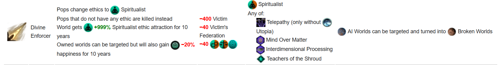 Shouldn't Psionics get their own Colossus Weapon? | Paradox Interactive ...