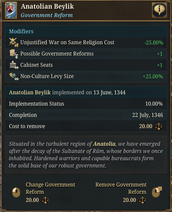 The Second Komnenian Restoration | Page 2 | Paradox Interactive Forums