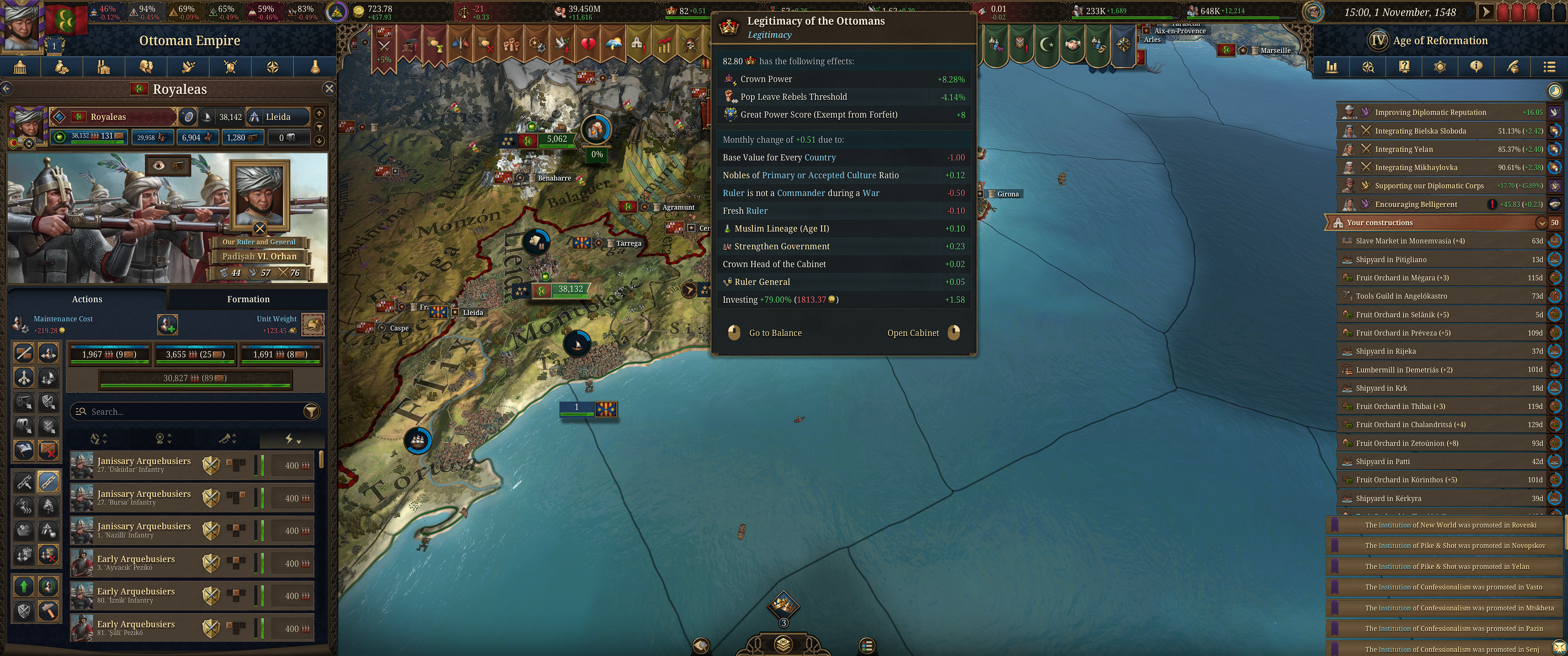 Why am I getting "Ruler is not a Commander during a War" when he is ...