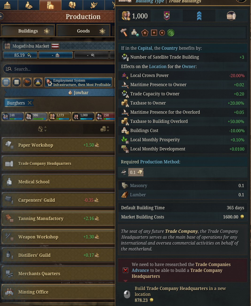 [1.0.10] Trying to build foreign building in colony tells me I need the ...