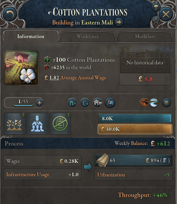 Do not get fooled by Productivity colour/number | Paradox Interactive ...