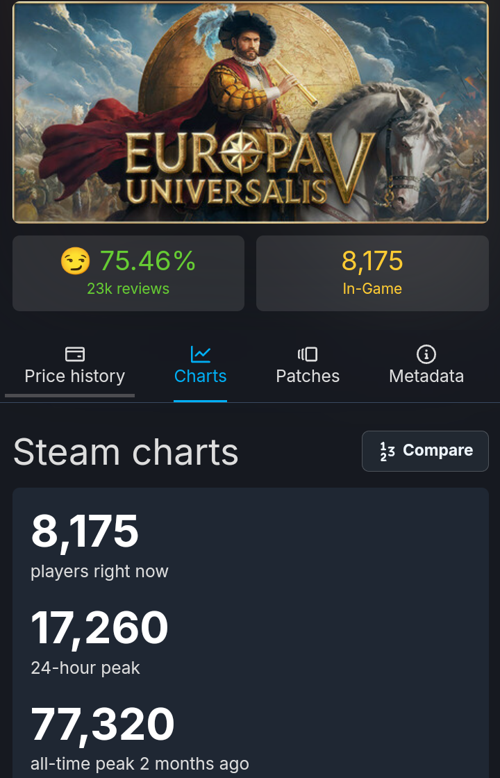 I genuinely do not like EU5 and that makes me sad | Page 42 | Paradox ...