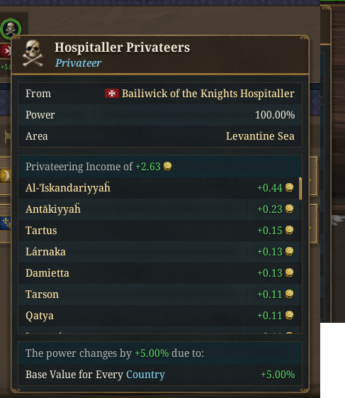 Tinto Talks #93 - 7th of January 2026 | Page 20 | Paradox Interactive ...