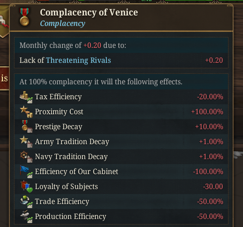 Tinto Talks #93 - 7th of January 2026 | Page 20 | Paradox Interactive ...