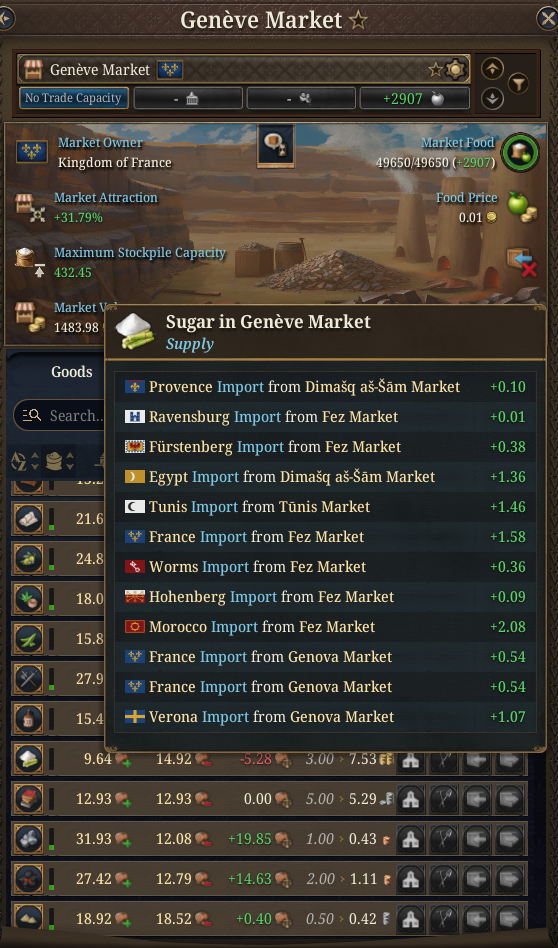 On historicity. | Page 2 | Paradox Interactive Forums