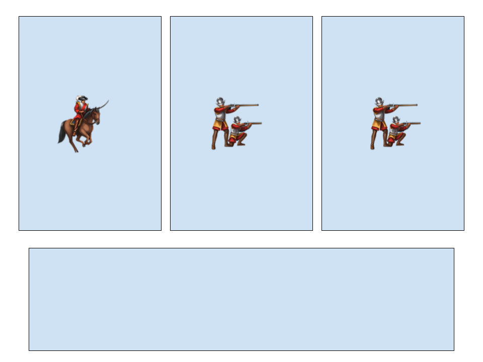 In Depth Combat and Army Formation/Composition Guide | Paradox ...