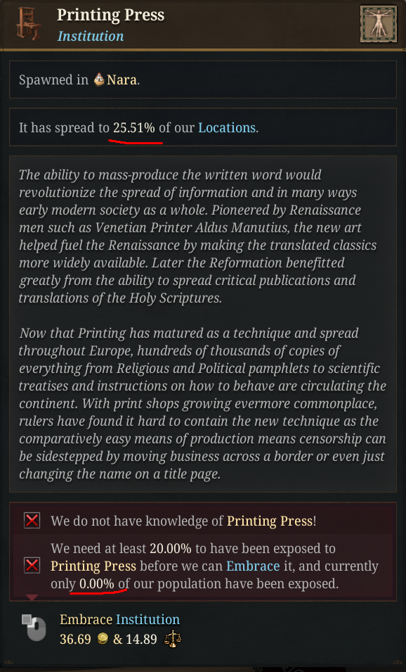 Confirmed - cannot embrace an instituion thats spread above 20% ...