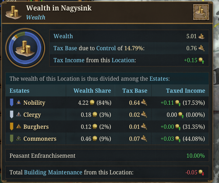 Tinto Talks Extra - Economy & More - 23rd of January 2026 | Page 3 ...