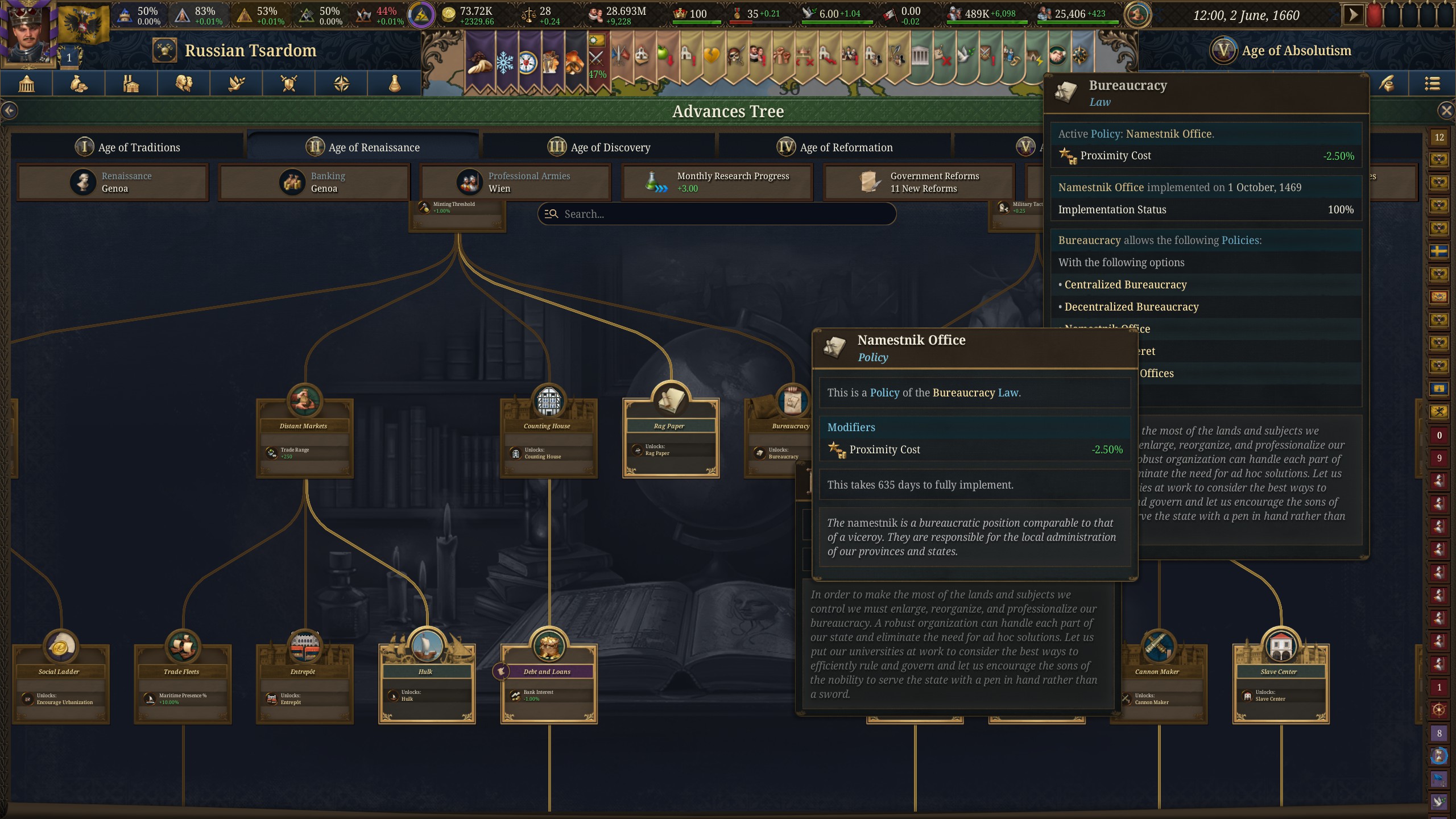 Tinto Talks - Sunday Extra - 25th of January 2025 | Page 3 | Paradox ...