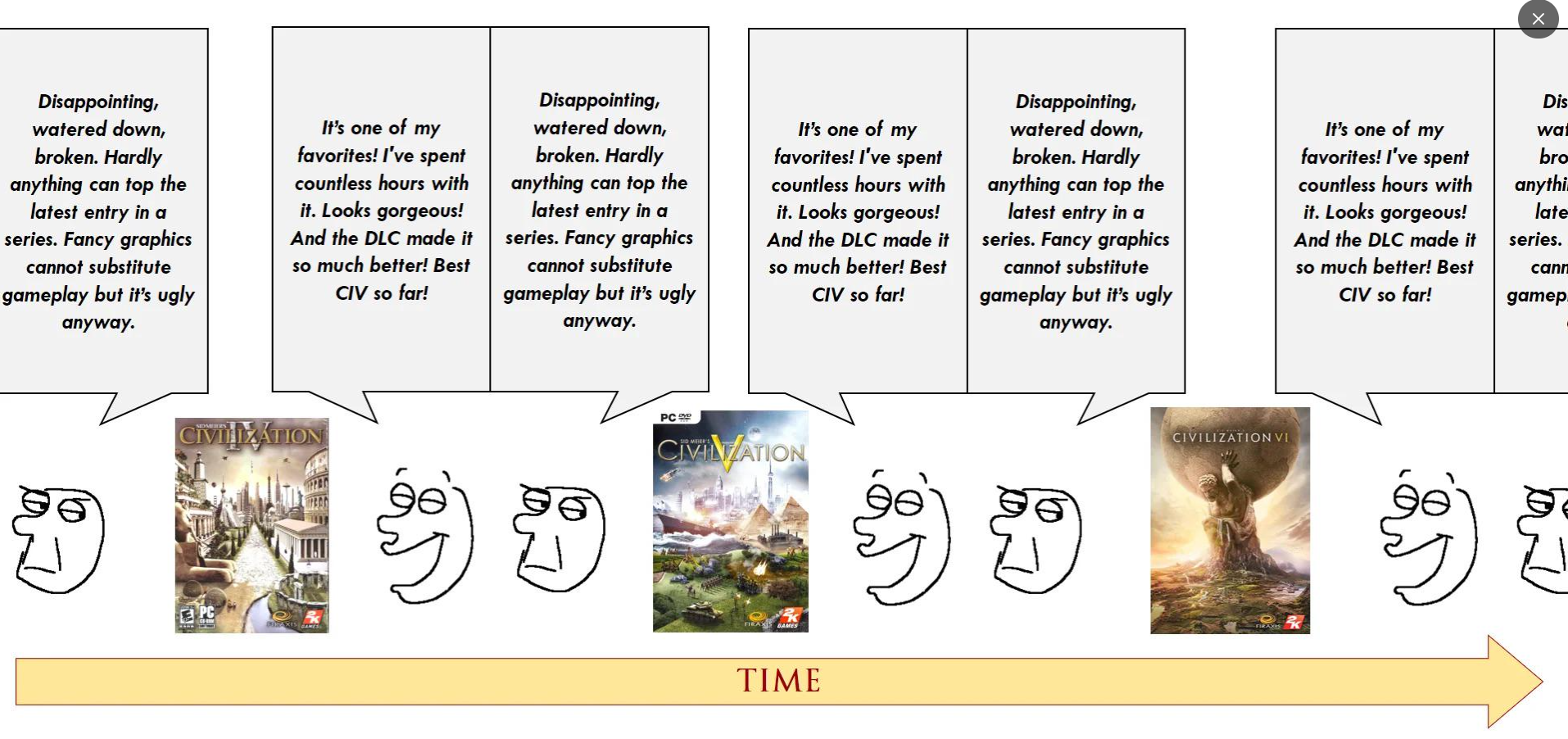 An Important milestone for EU5 | Page 6 | Paradox Interactive Forums