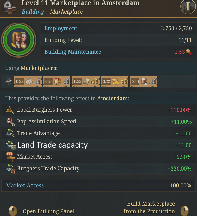 Eu5 Trade: Its current state and solutions | Paradox Interactive Forums