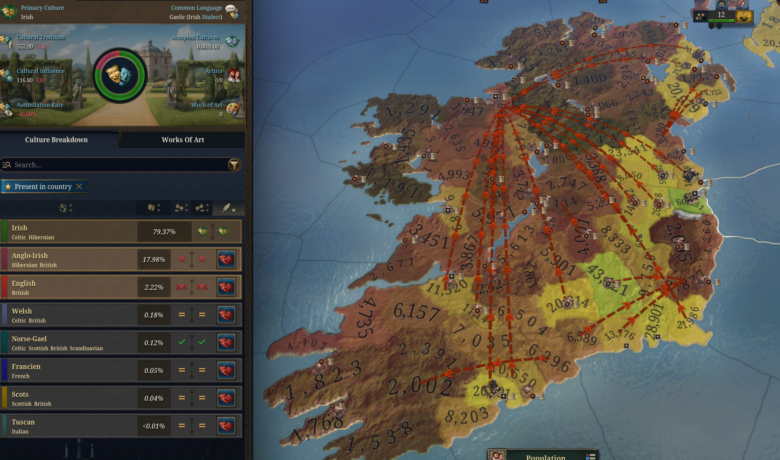 Ireland Mega Thread | Paradox Interactive Forums