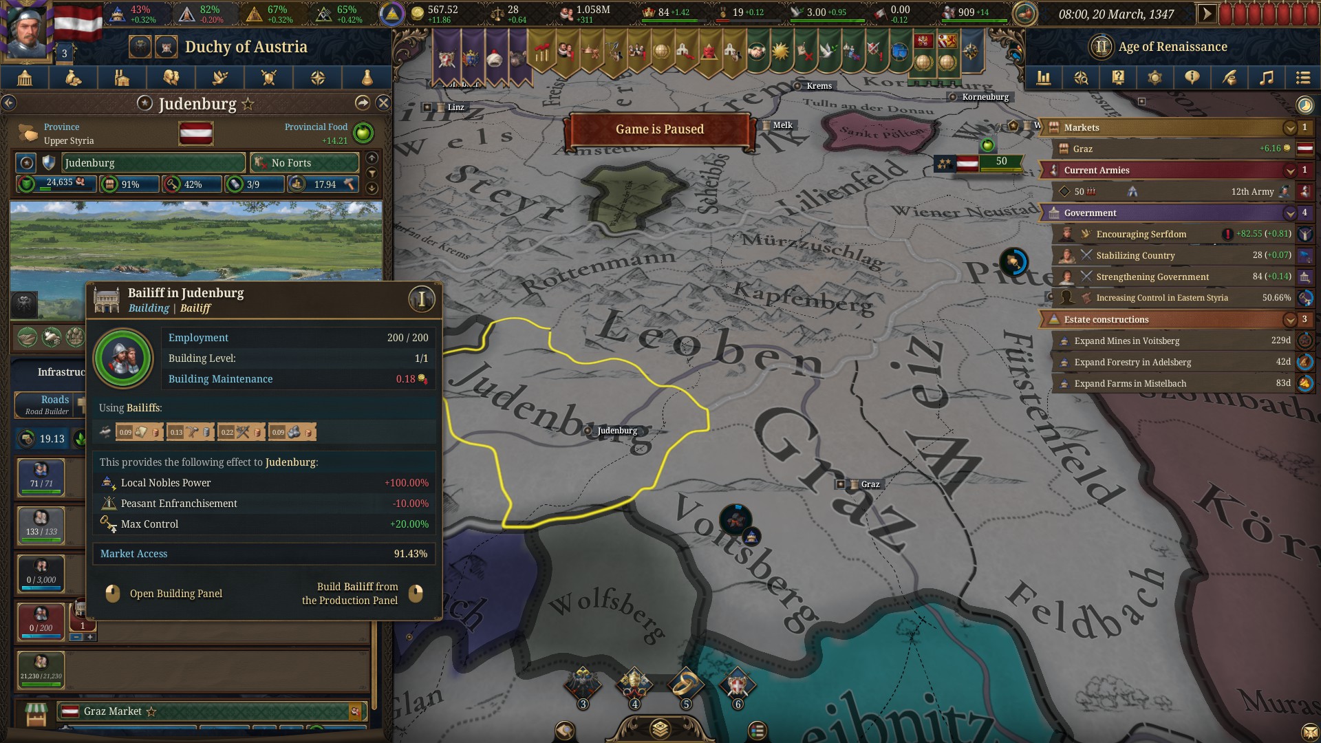 The new serfdom vs free subject breaks the economy even more | Paradox ...