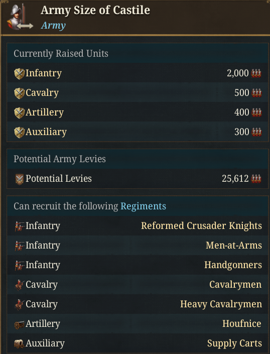 Portugal- a World to Die In | Page 27 | Paradox Interactive Forums