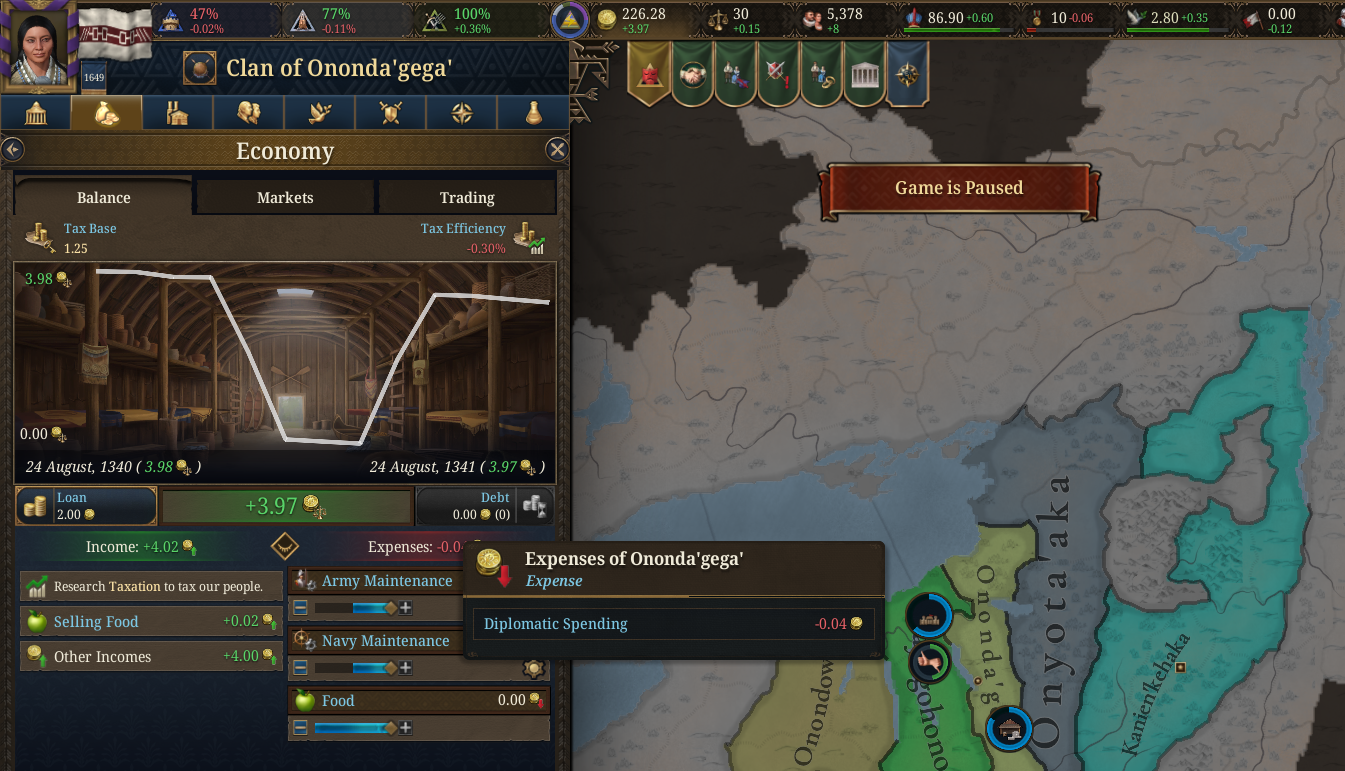 Duplicate - Diplomatic spending applies before you have access to it ...