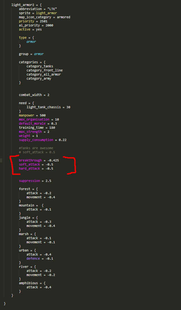 Critical error - Unit modifiers do not work at all for armored units ...
