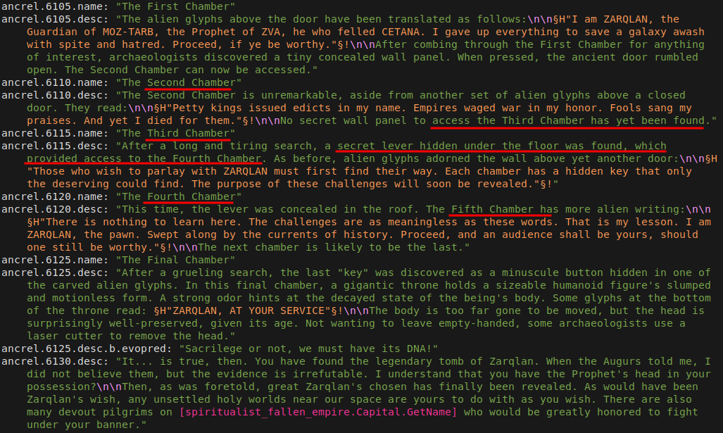 Mixed up chamber order in the Zarqlan Tomb texts | Paradox Interactive ...