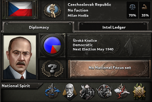 Peace for Our Time | Democratic & Shared Branches | Paradox Interactive ...
