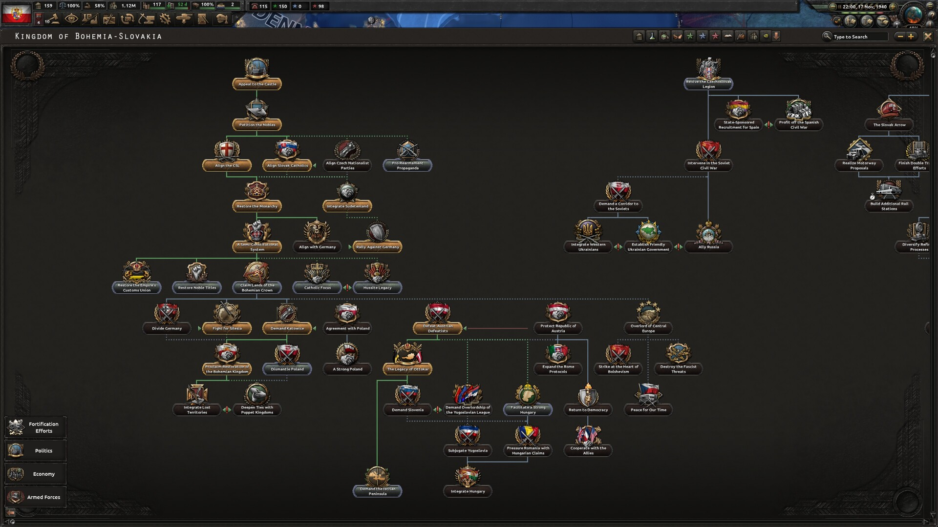 Developer Diary | RDA Peace for our Time | Paradox Interactive Forums