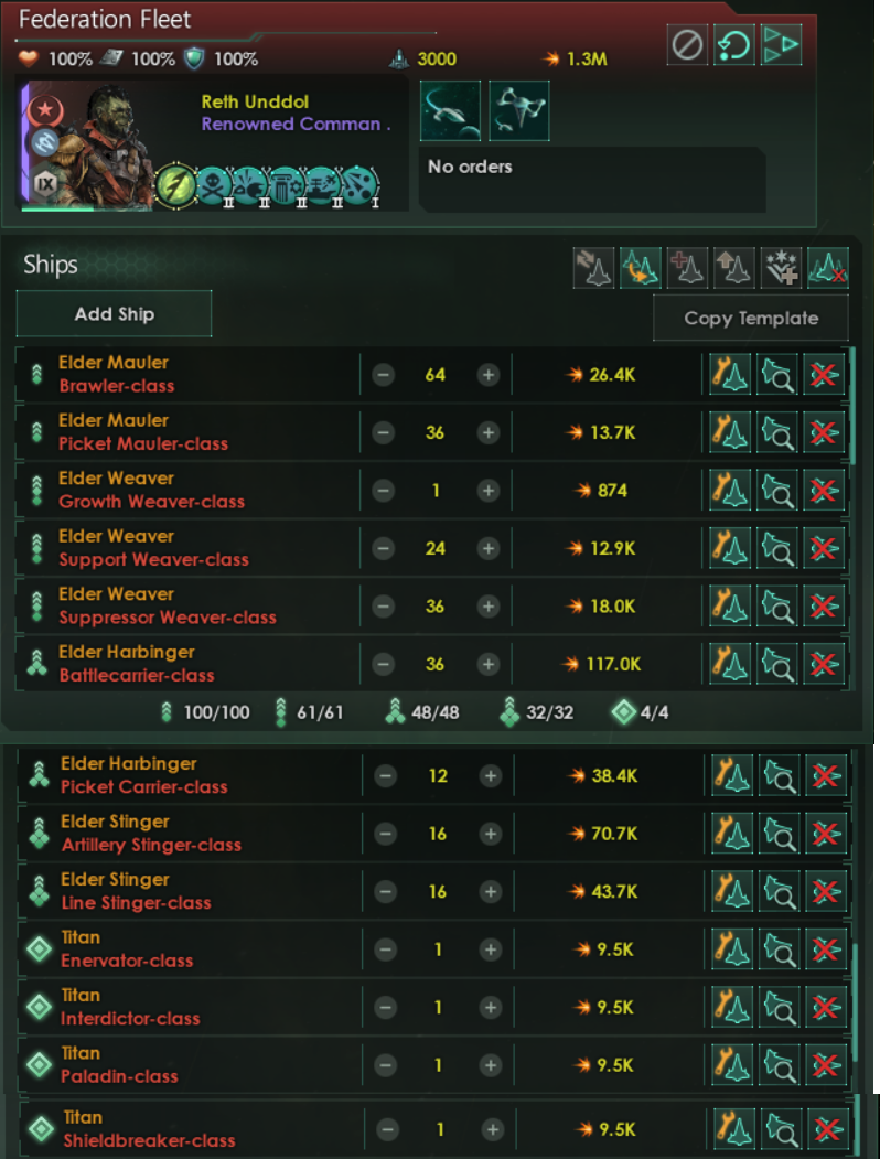 Bioship Builds for 4.3 | Paradox Interactive Forums