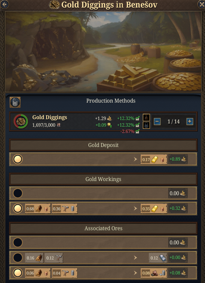 Possible fixes for the out of control economic gameplay loop | Paradox ...