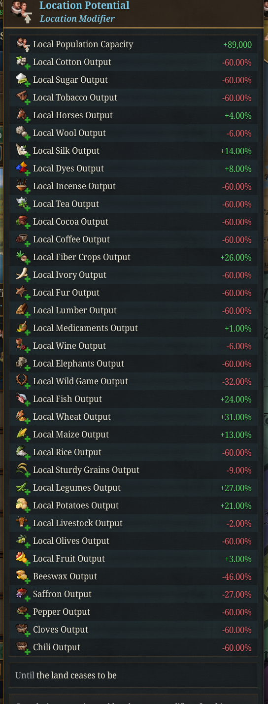 Possible fixes for the out of control economic gameplay loop | Paradox ...