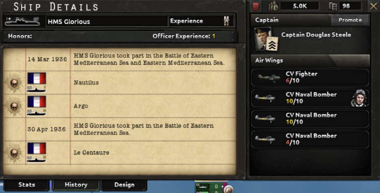 Thunder at our Gates: Ship Captains & Division Designer | Paradox ...