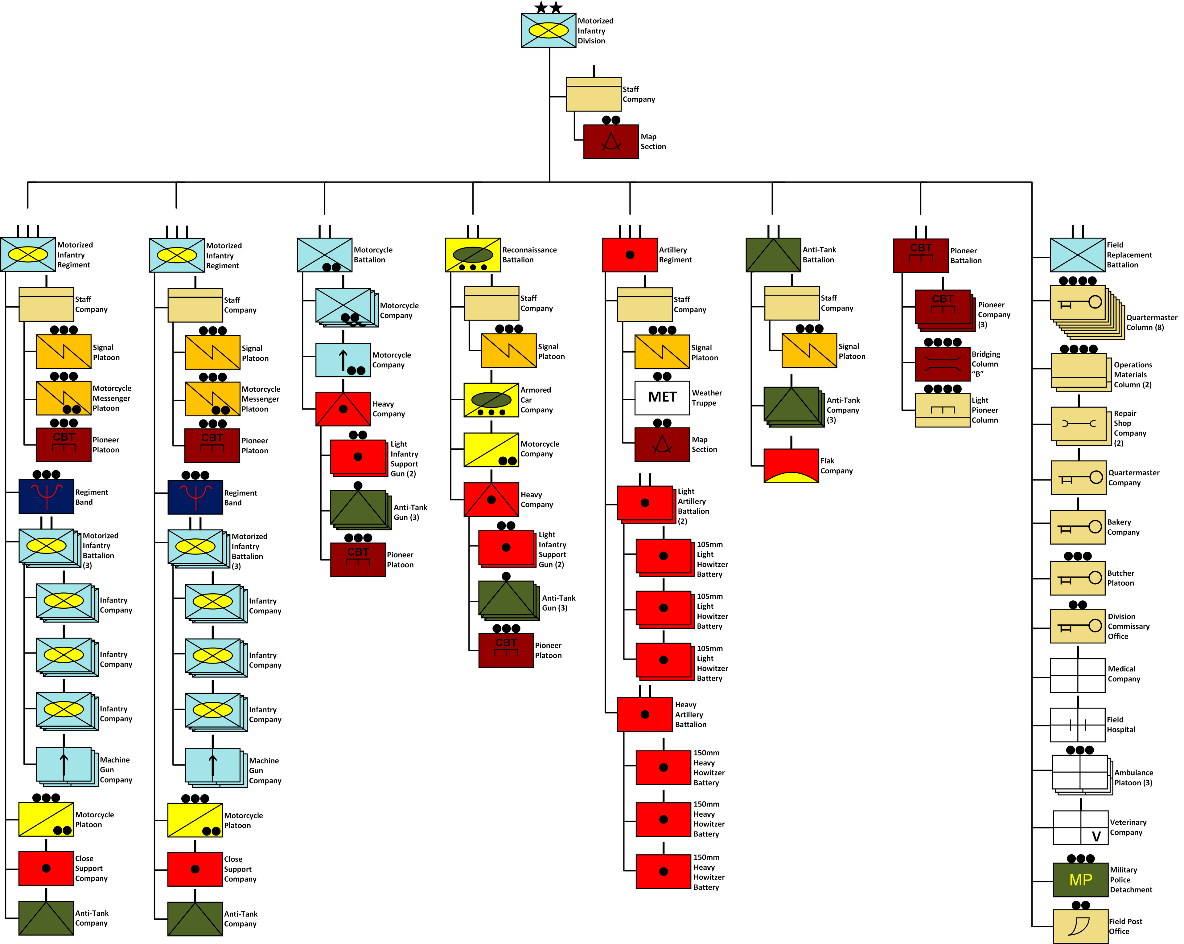 Thunder at our Gates: Ship Captains & Division Designer | Page 2 ...