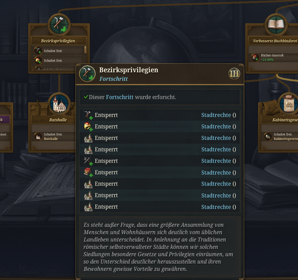 Patch 1.2.5 Out Now | Page 2 | Paradox Interactive Forums