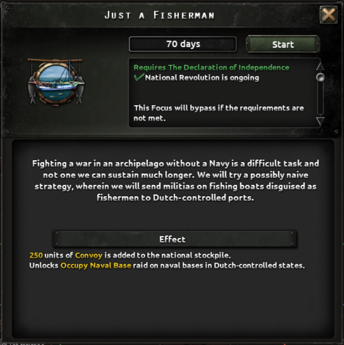 Developer Diary | The Republic of Indonesia and the National Revolution ...