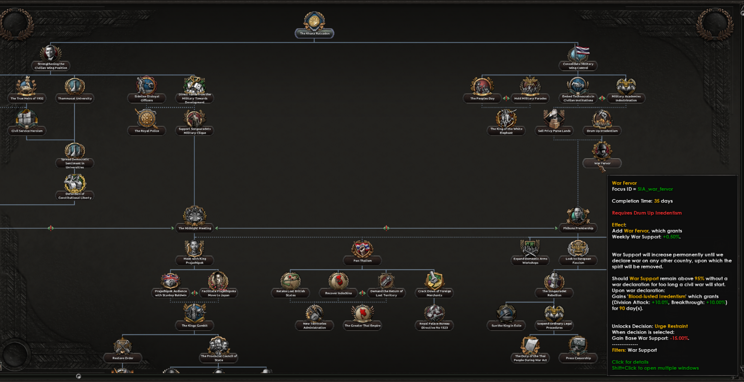 Developer Diary | Siam | Paradox Interactive Forums