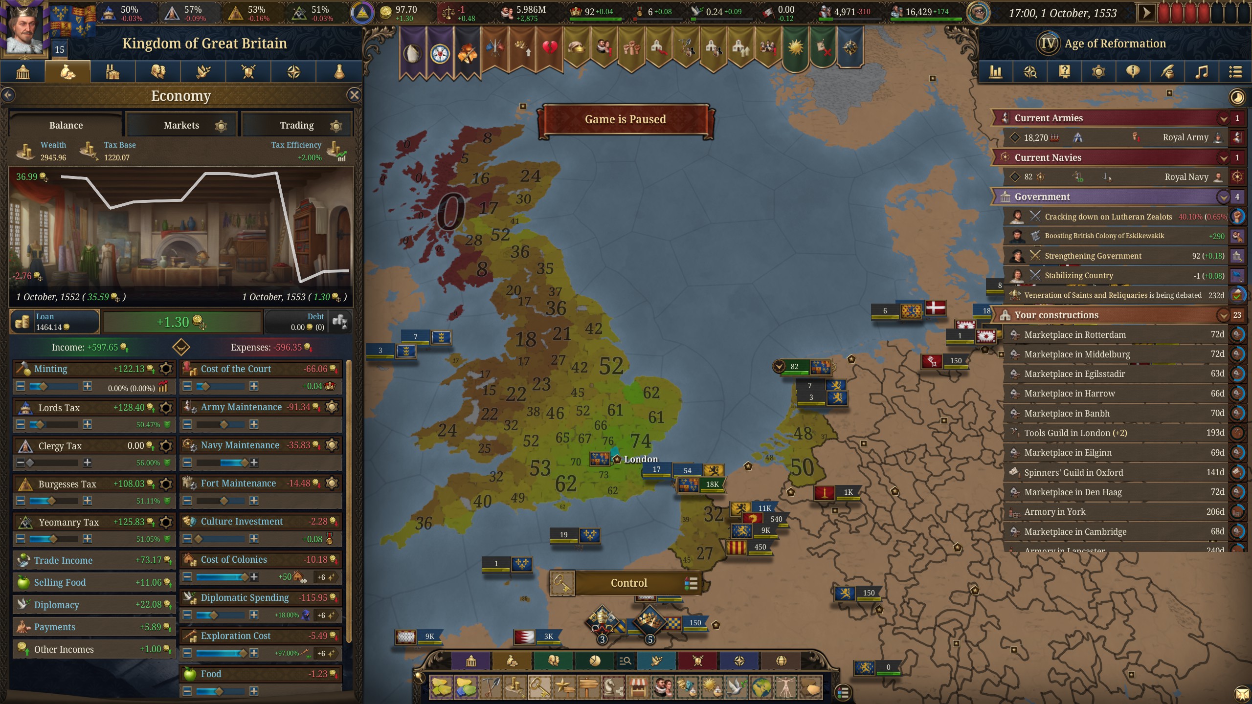 Possible fixes for the out of control economic gameplay loop | Page 3 ...