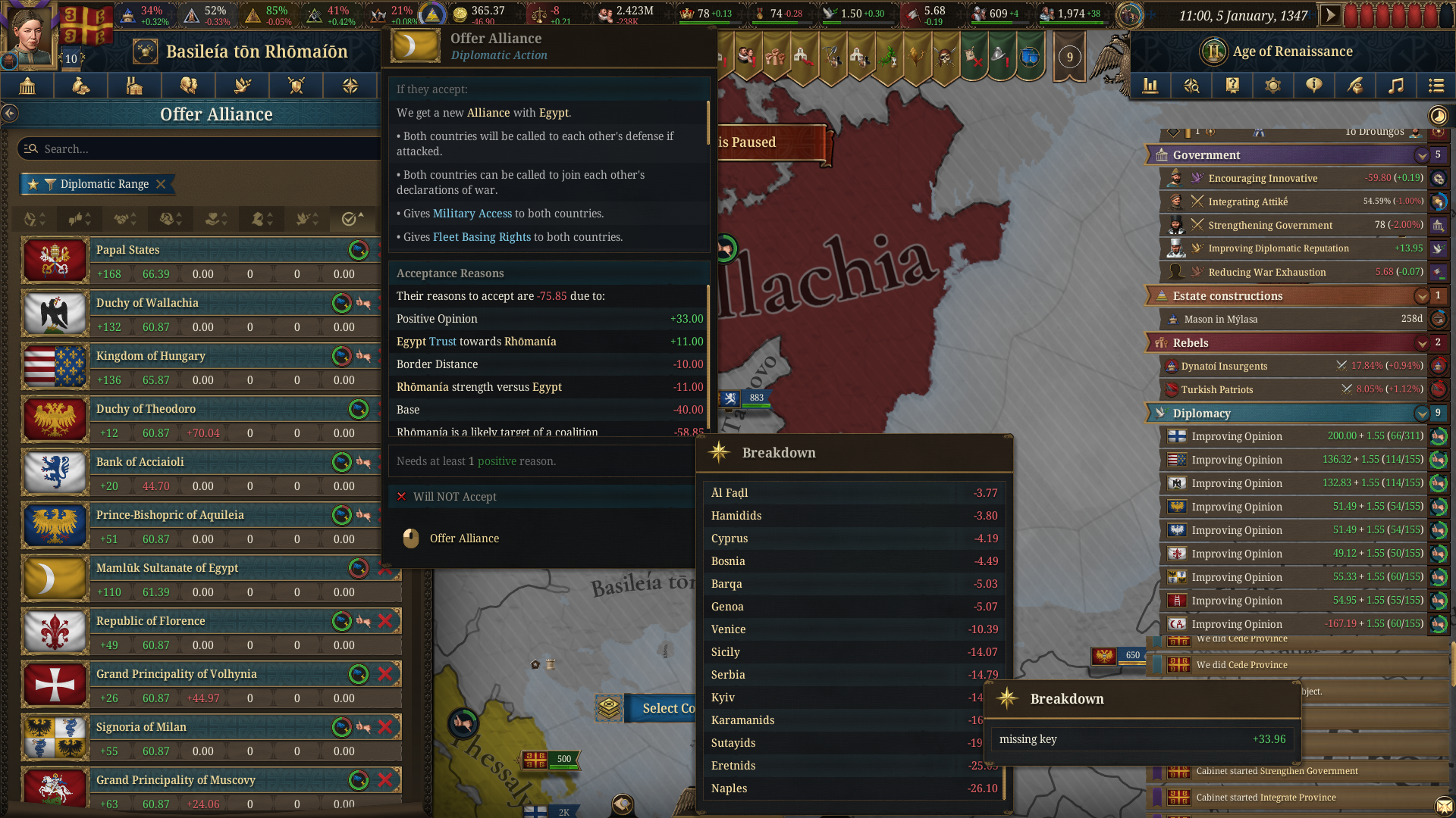 1.3 Open Beta Feedback Thread - Day 8 | Page 3 | Paradox Interactive Forums